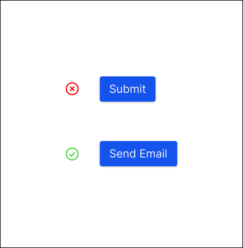 The ultimate guide to creating a great button - LION+MASON